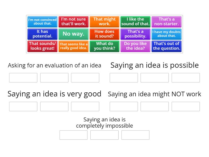 SO B1+ 2.3 Judging and evaluating ideas (sorting) - Group sort
