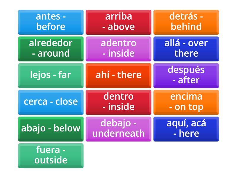 Adverbs of place- adverbios de Lugar - Flip tiles