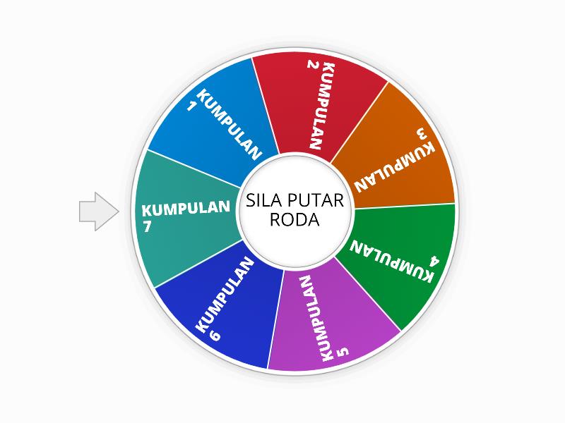 AKTIVITI KUMPULAN - Spin the wheel