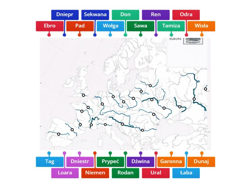 Rzeki w Europie - Labelled diagram