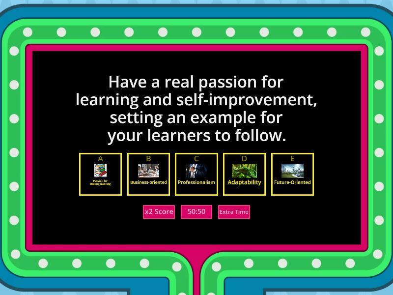 Identify the 5 Key Attributes of a TAE Professional - Concurso de preguntas