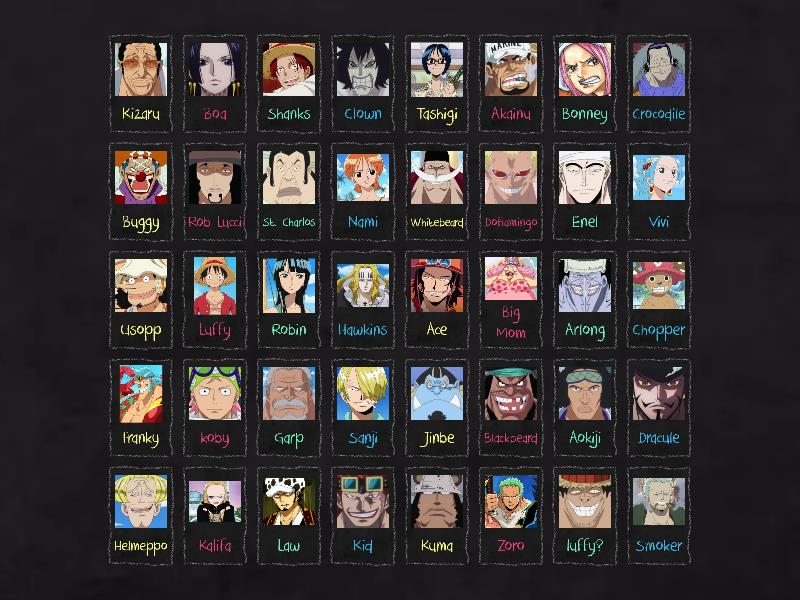 One Piece. Guess Who? - Flip tiles
