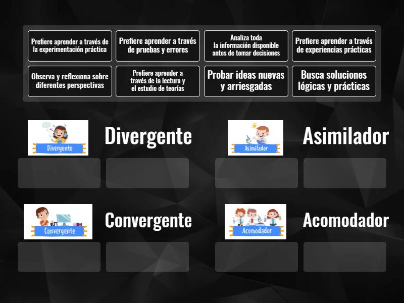 Identifica tu Estilo de Aprendizaje: Kolb - Group sort
