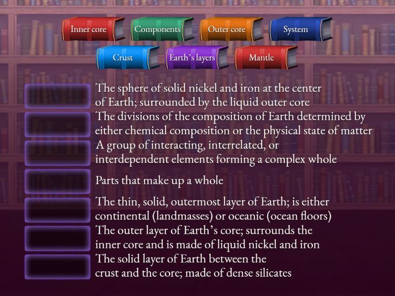 Earth's Layers Word Wall - Match up