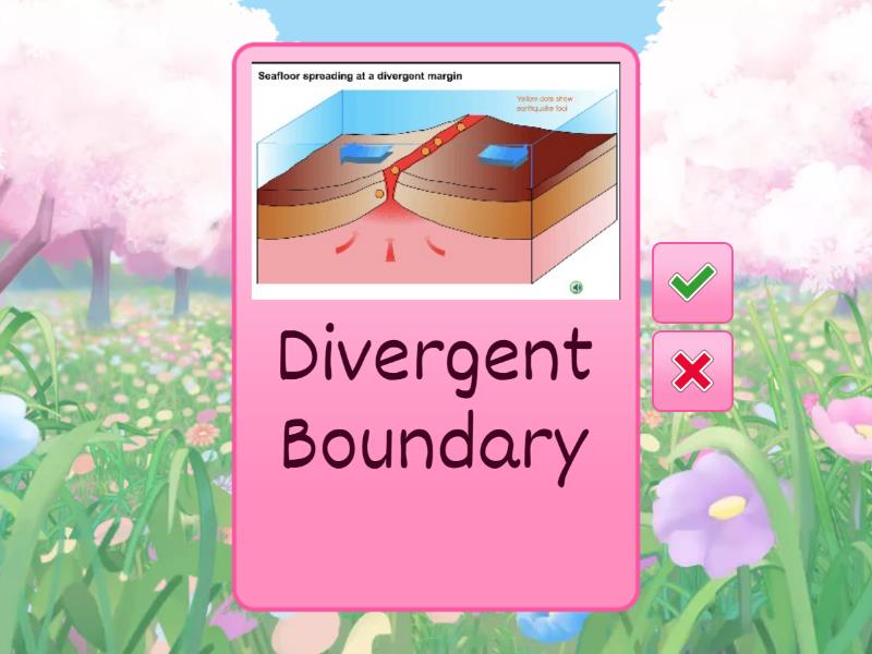 Plate Tectonics - Flash cards
