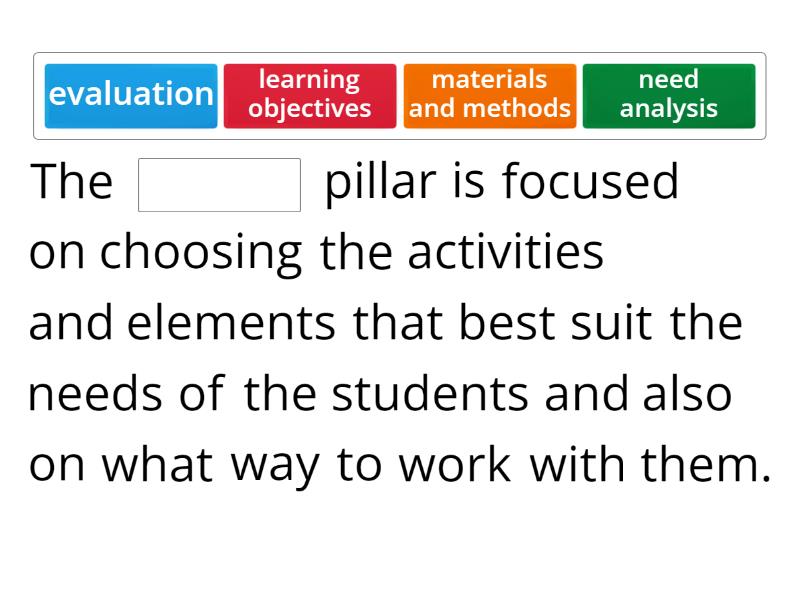 Activity - The four pillars of ESP - Missing word