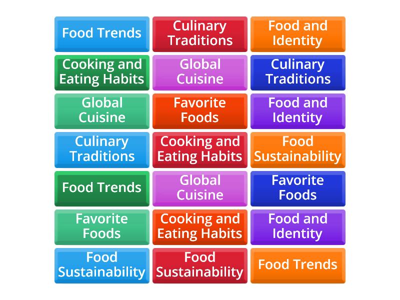 Cuisine and Food Culture - Fichas giratorias