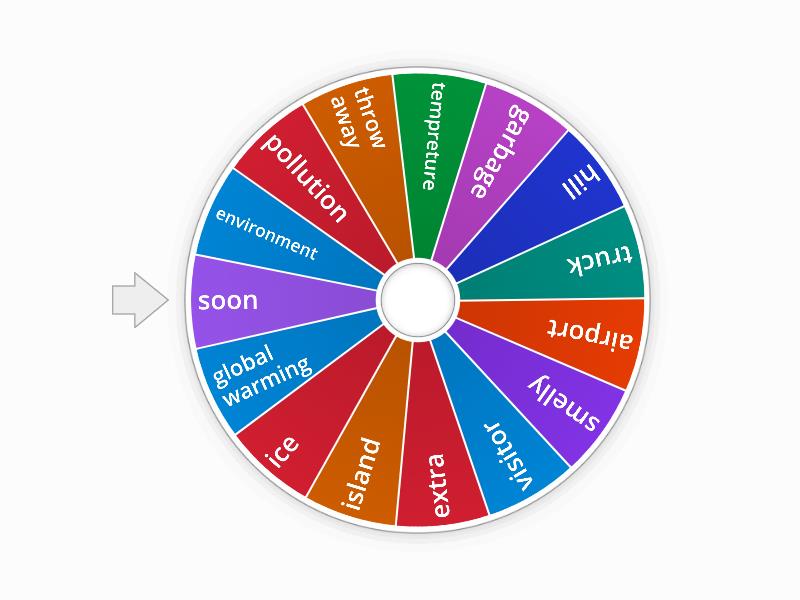 Our environment - Spin the wheel