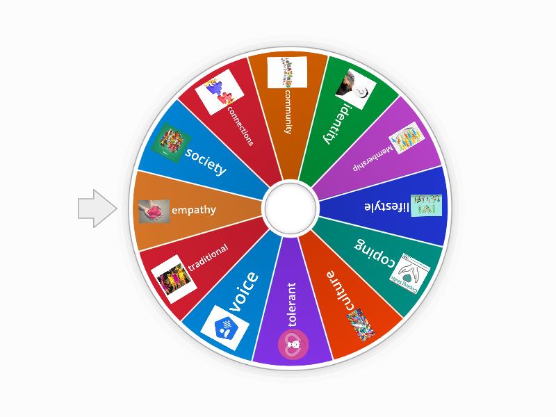 vocabulary - Spin the wheel