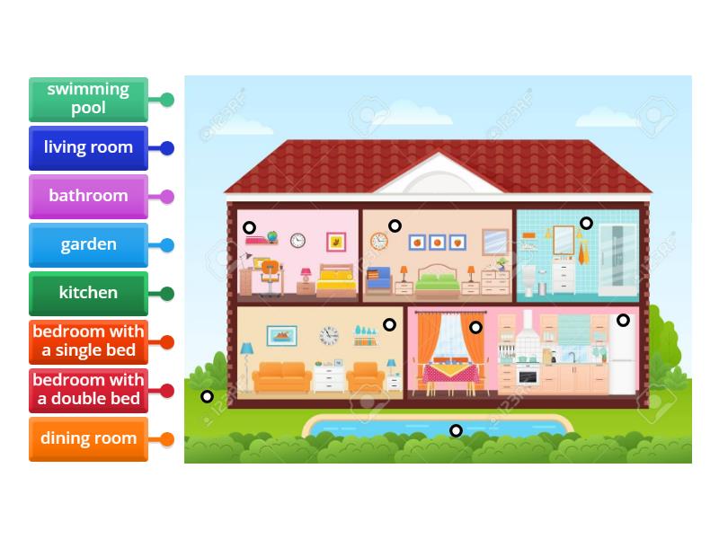My house - Labelled diagram