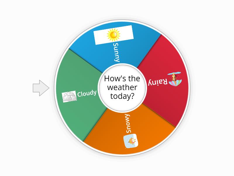 Weather Wheel - Random wheel