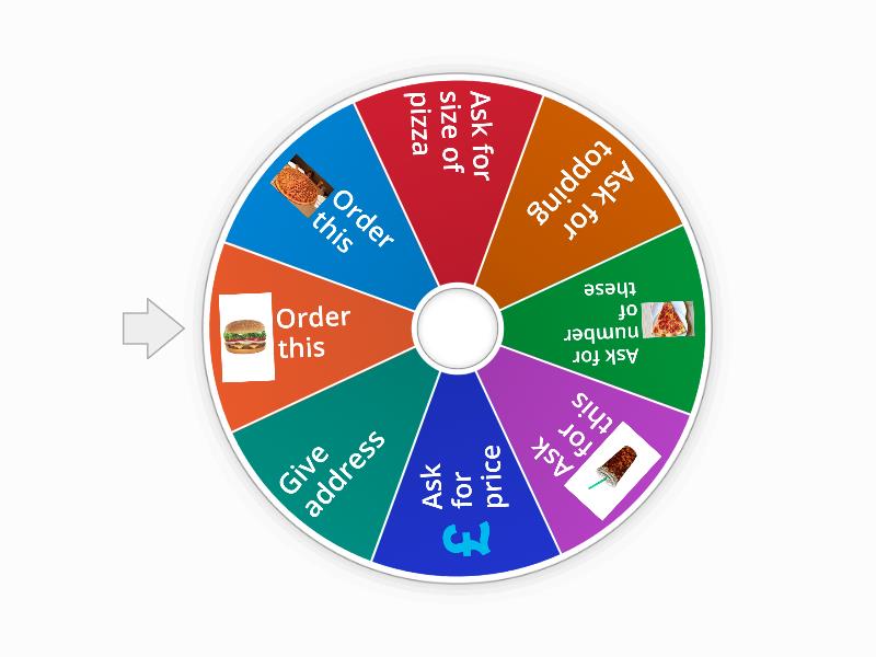 Fast food - Spin the wheel