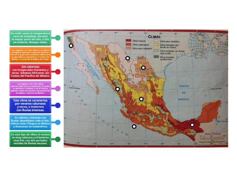 Distribución de Climas en México y sus características - Labelled diagram