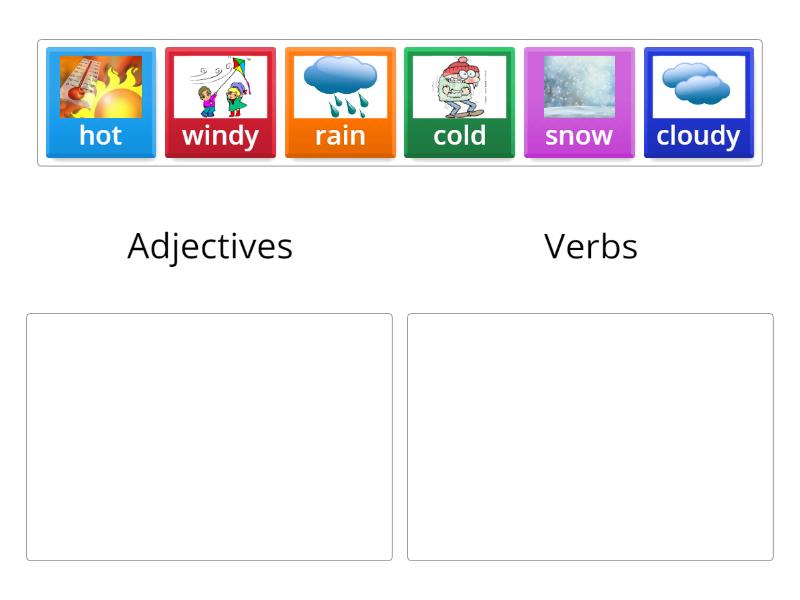 Unit 14 lesson 1 Weather - - Categorize