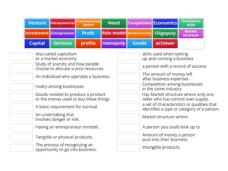 Ch. 1 & 2 Key Terms - Match up