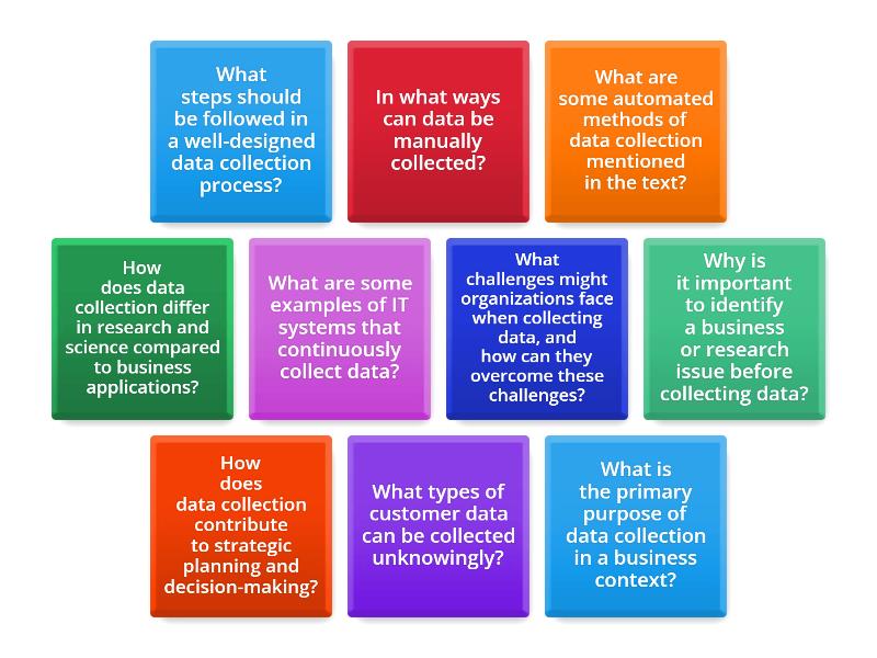 Data collection - Flip tiles