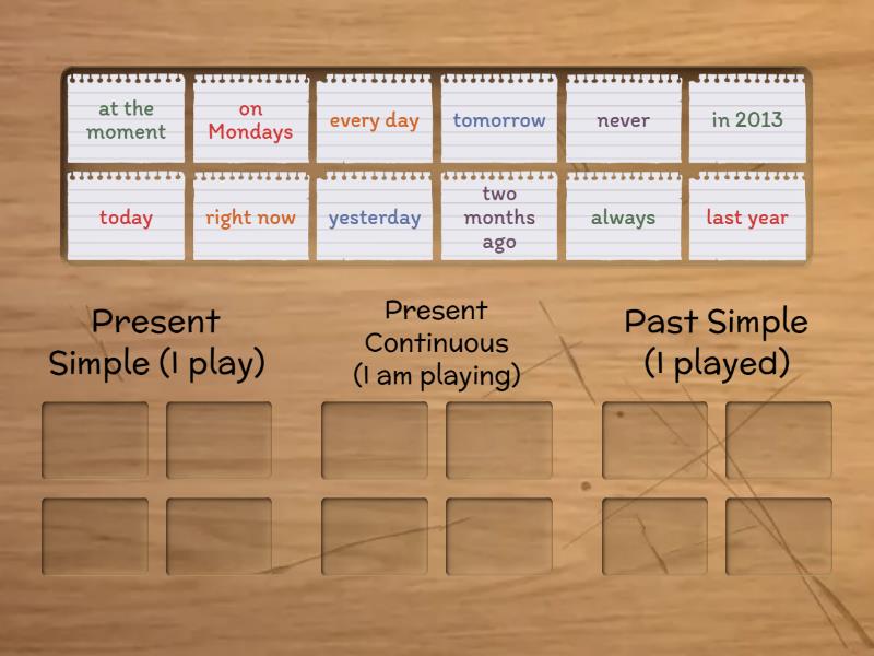 key words - Group sort