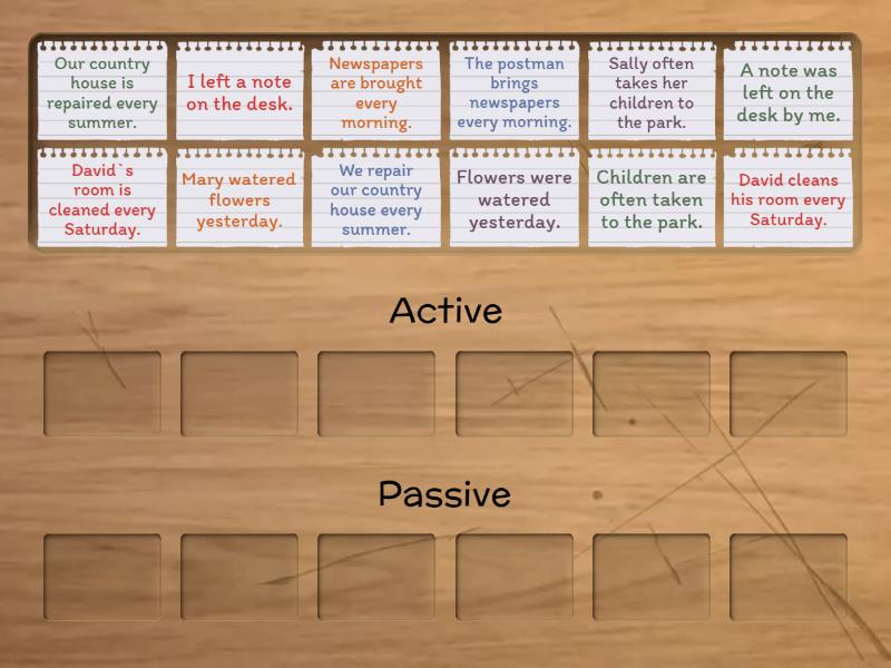 Present Simple/ Past Simple Active and Passive - Group sort
