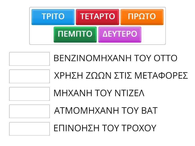 ΠΟΙΟ ΒΟΗΘΗΣΕ ΤΗΝ ΕΞΕΛΙΞΗ ΤΩΝ ΜΕΤΑΦΟΡΩΝ ΑΠΟ ΤΟ ΠΑΛΑΙΟΤΕΡΟ ΣΤΟ ΝΕΟΤΕΡΟ ...