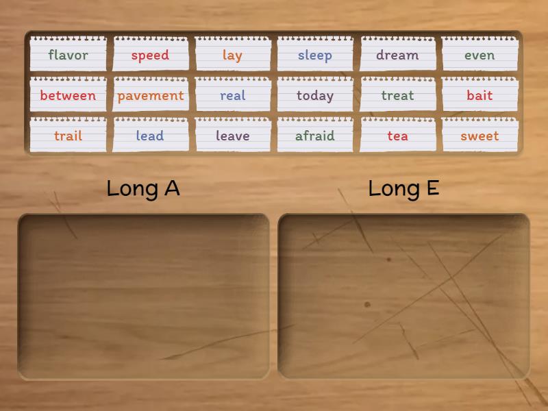 Module 1 Week 3 Word Sort - Group sort