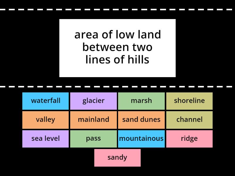 RM_B2p_Geographical features - match-up - Find the match
