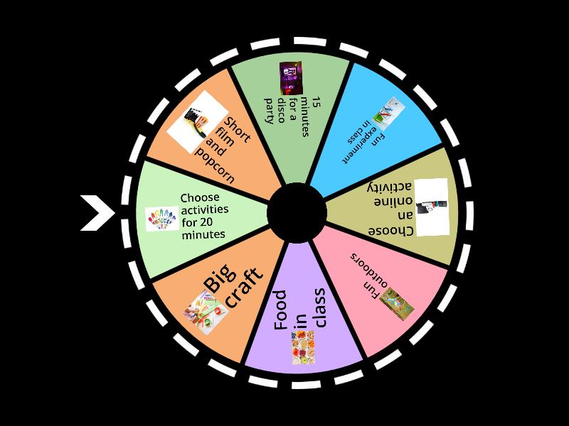 Papuga Summer Olympics - prizes - Rueda aleatoria