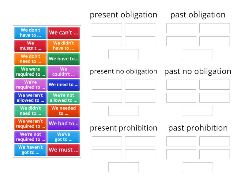 Roadmap B2 Unit 4C - Obligation, Prohibition - Group sort