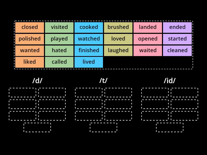 5. Sorting the -ed ending - Group sort