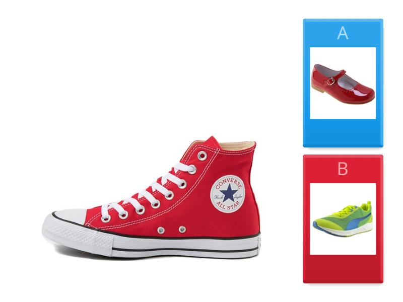 Match the Shoe Colour - Quiz