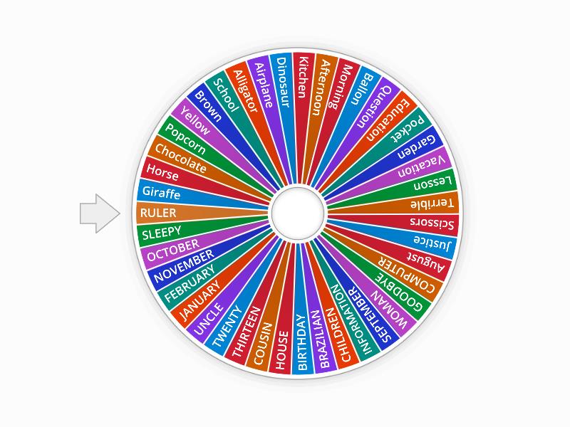 Spelling Game - Random wheel