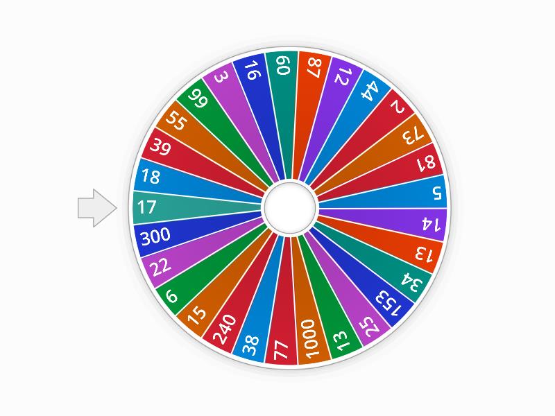 Numbers - Spin the wheel