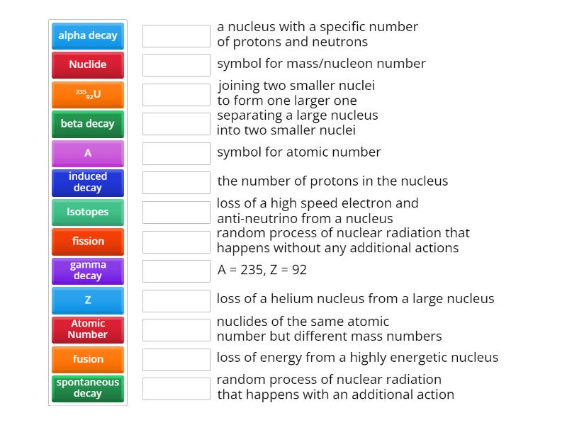 l.c. physics Nuclear Physics Terms - Match up