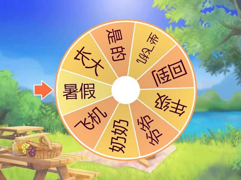 3a 2。2 - Spin the wheel