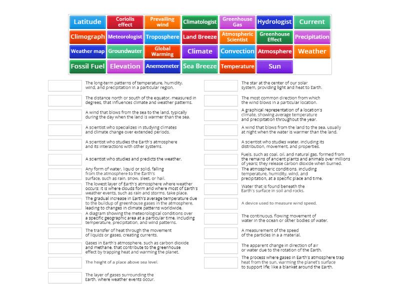 Weather and Climate - Match up