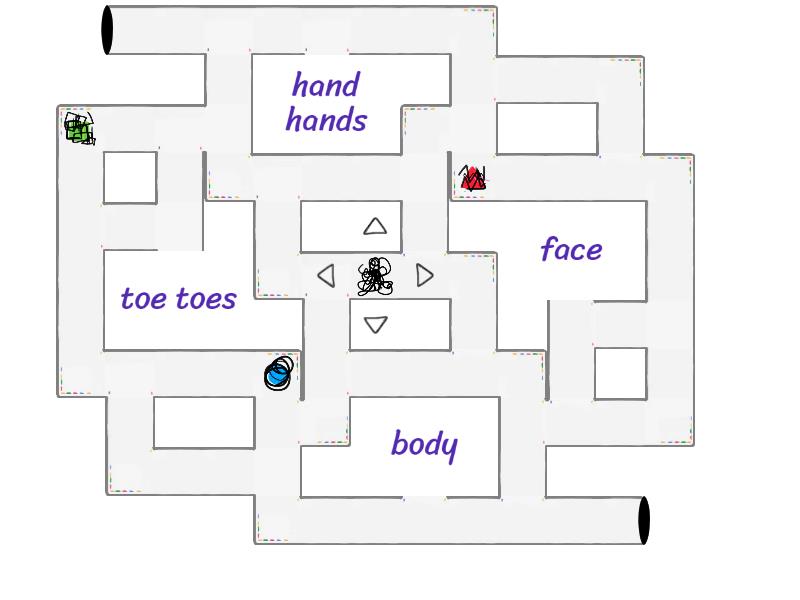 GG1 Parts of the body - Maze chase