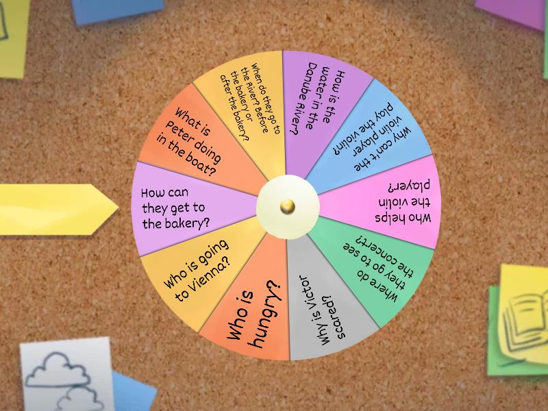 Who, What, When, Where, Why, How??? - Rueda aleatoria