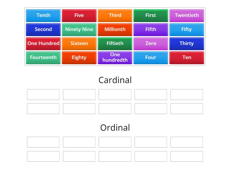 Numbers - Group sort