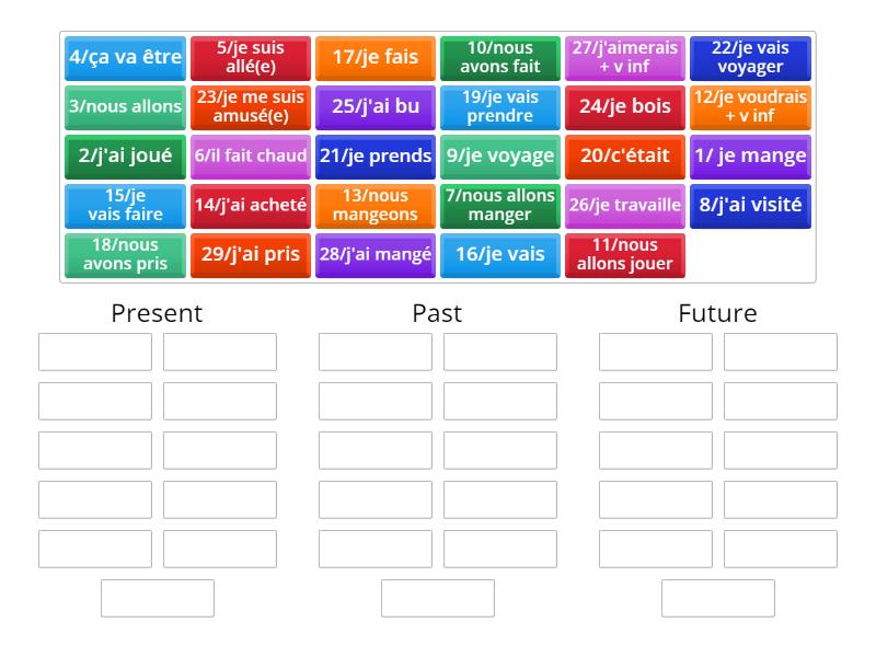5th form - Revision tenses - Sorting activities - Group sort