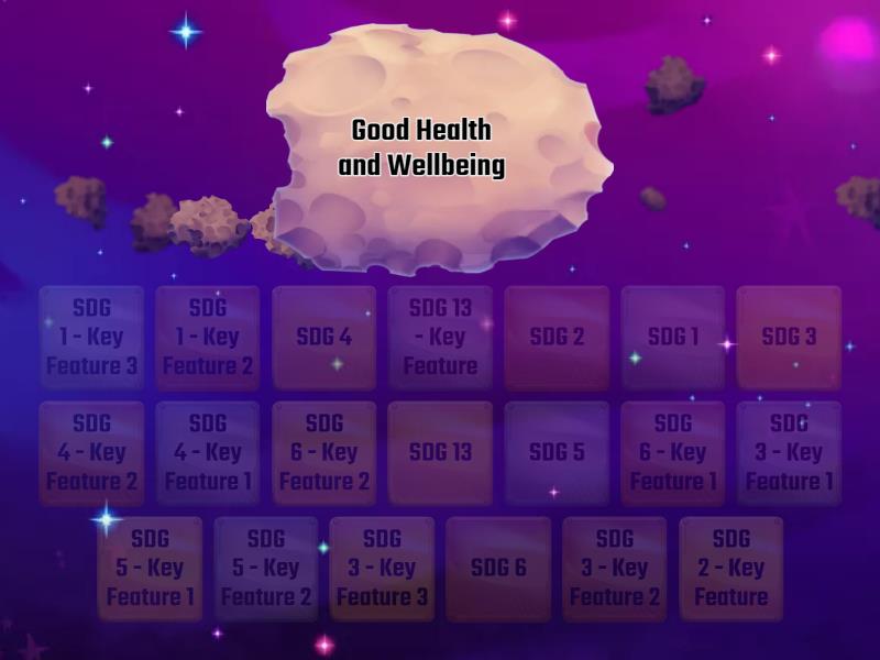 SDGs - Names & Key Features - Find the match