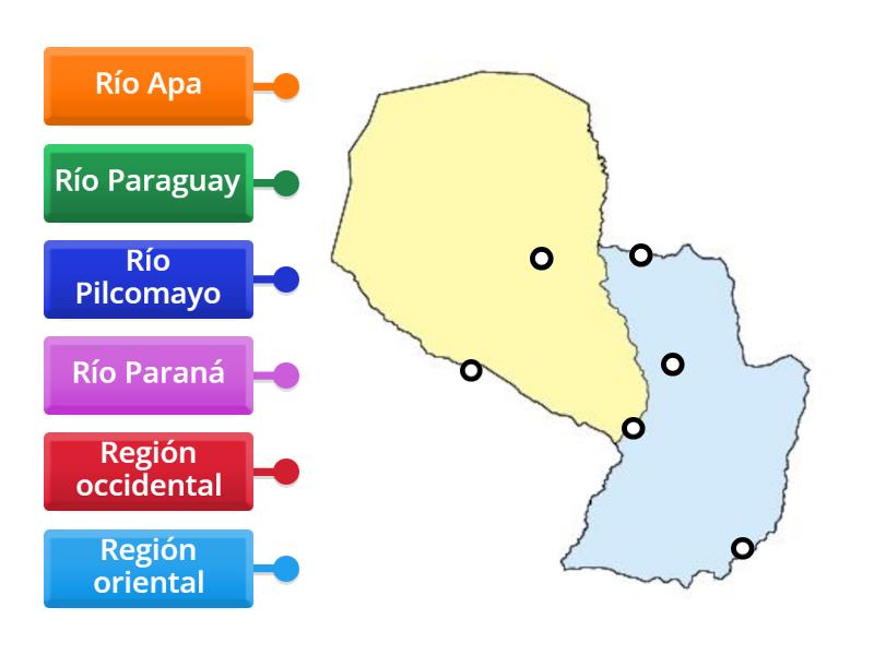 Ríos y regiones naturales del Paraguay - Diagrama con etiquetas