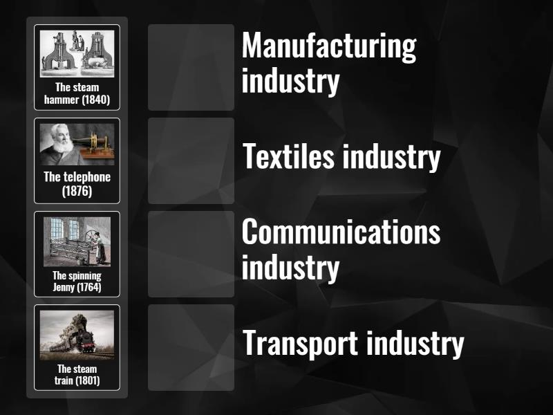 The industrial revolution - Matching inventions to industry. - Associação