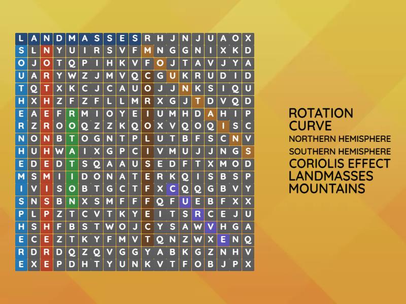 Directions of major wind systems - Wordsearch