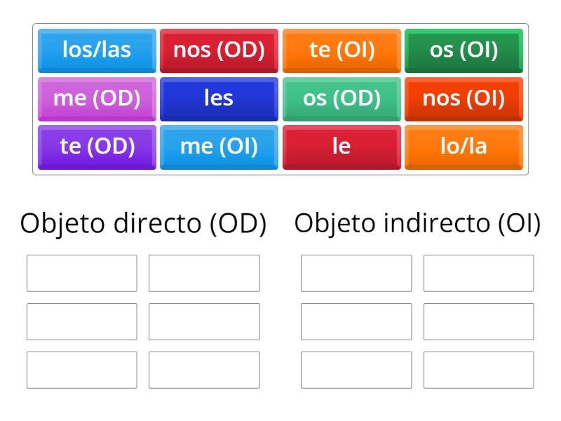 Pronombres Obejto directo e indirecto - Group sort