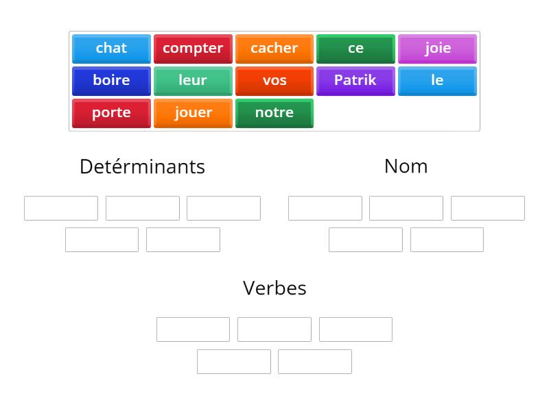 LA NATURE DES MOTS - Group sort