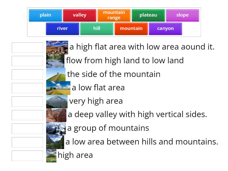 Inland landforms - Associação