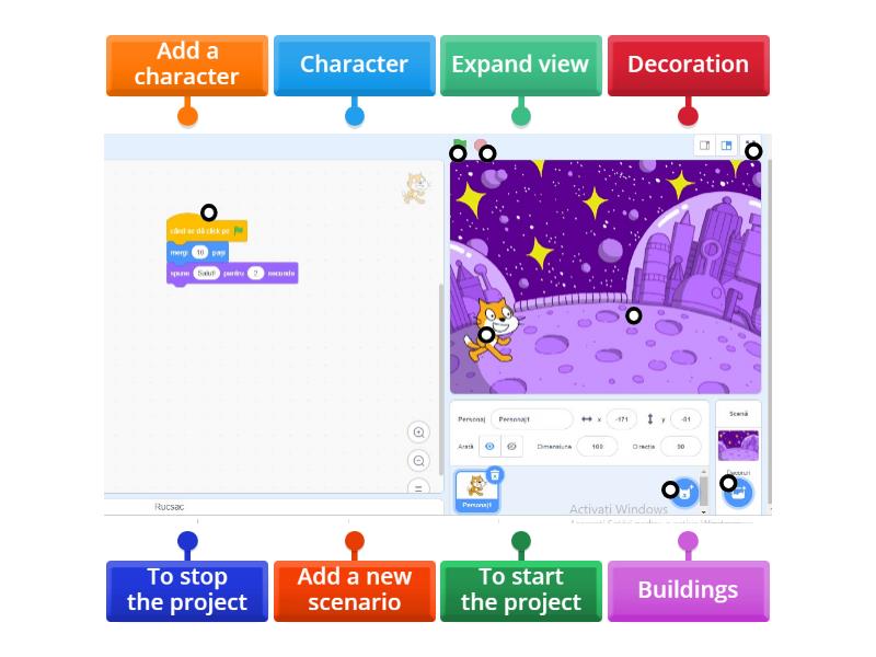 SCRATCH SECTIONS - Diagrama con etiquetas