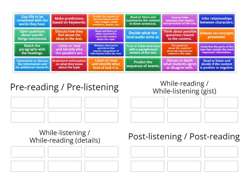 Pre, while and post-listening/reading activities - Receptive skills - Ordenar por grupo