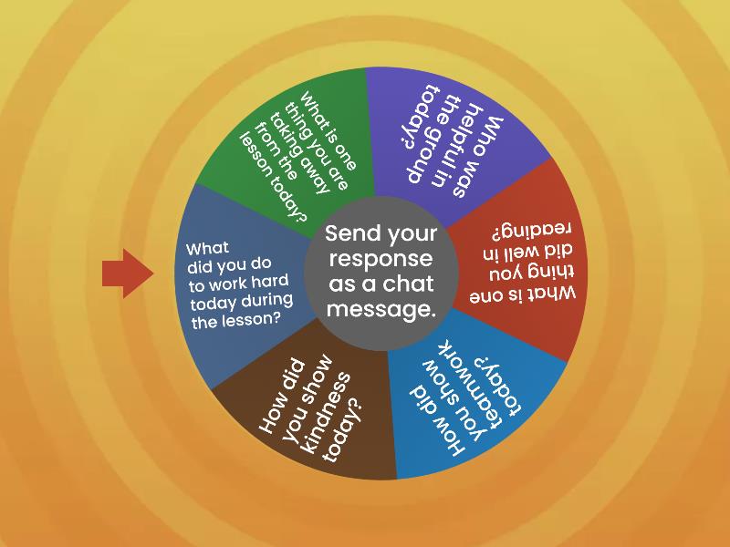 Lesson Reflections Closing Chat Activity - Spin the wheel