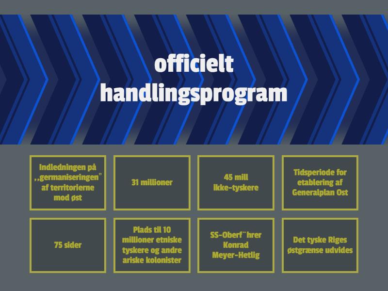 Generalplan Ost - Find the match