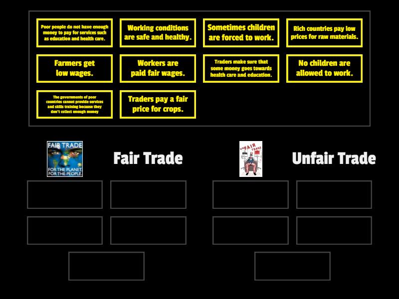Fair Trade - Group sort